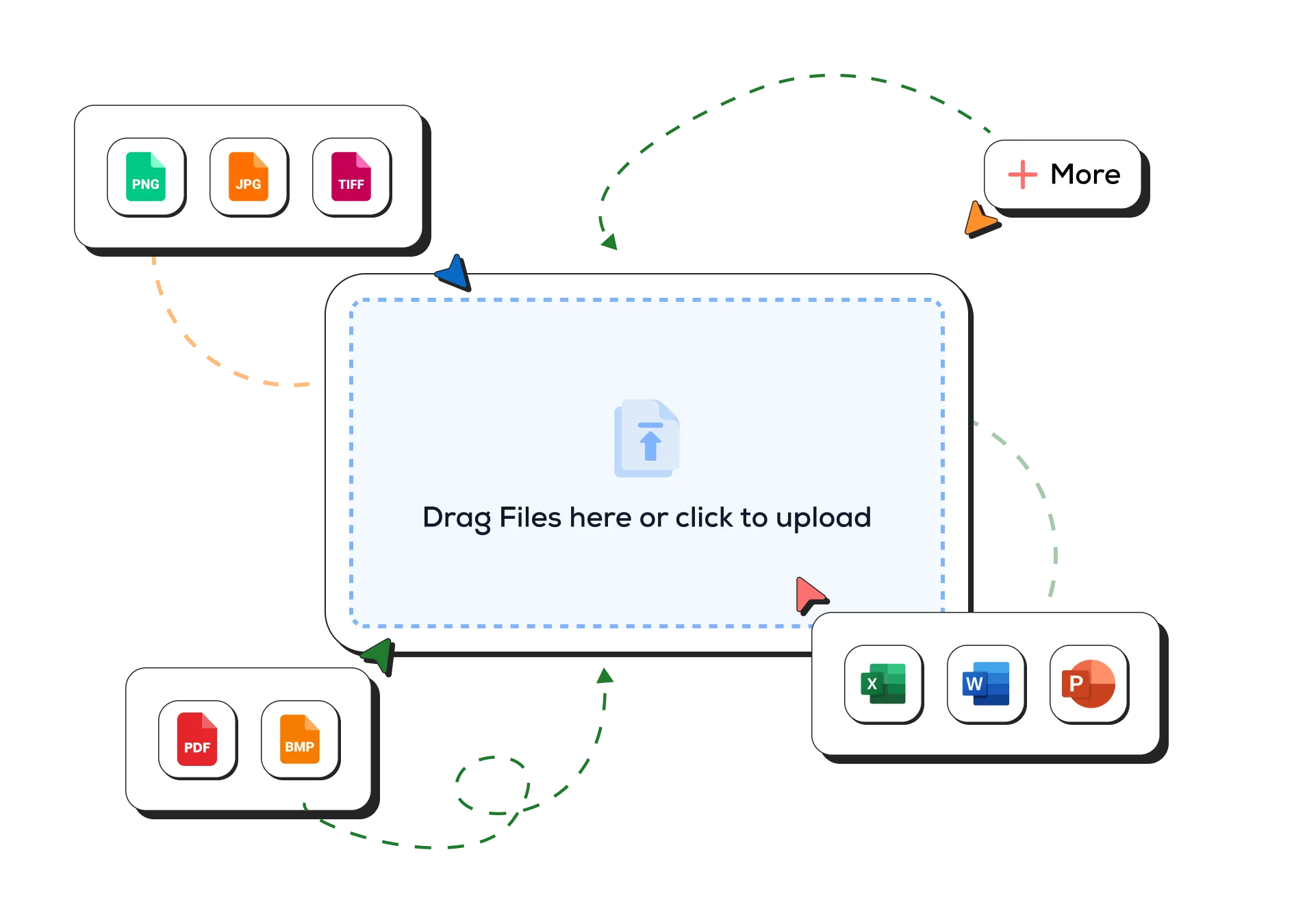 Document Expiry Reminder Software | Automated Notifications & Management